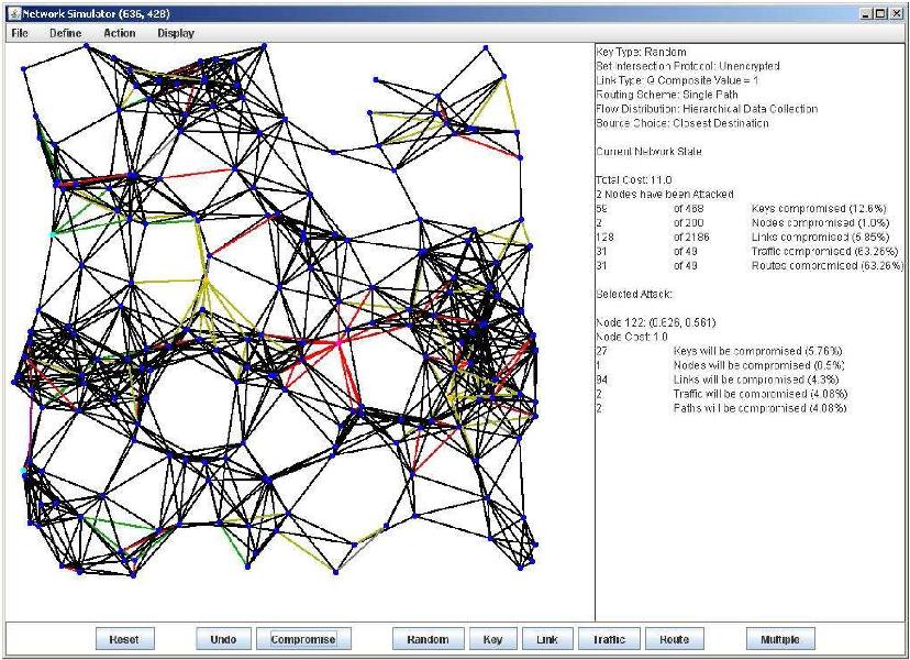 Software Tools | NSL
